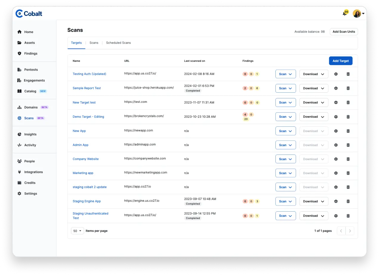 Cobalt Offensive Security Platform And Pentesting Services